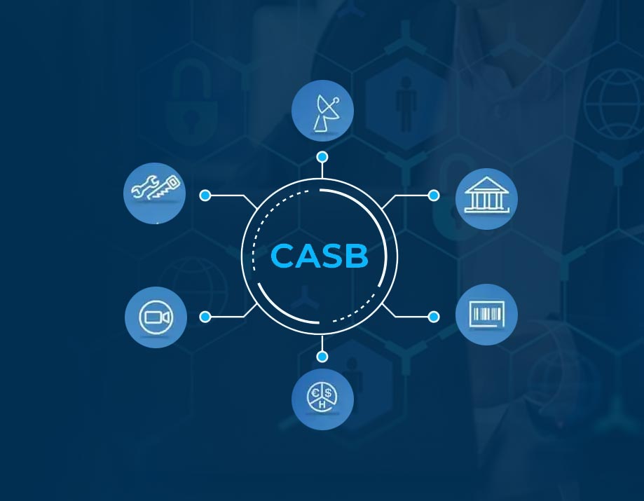 Cloud Access Security Broker - Tech Profuse